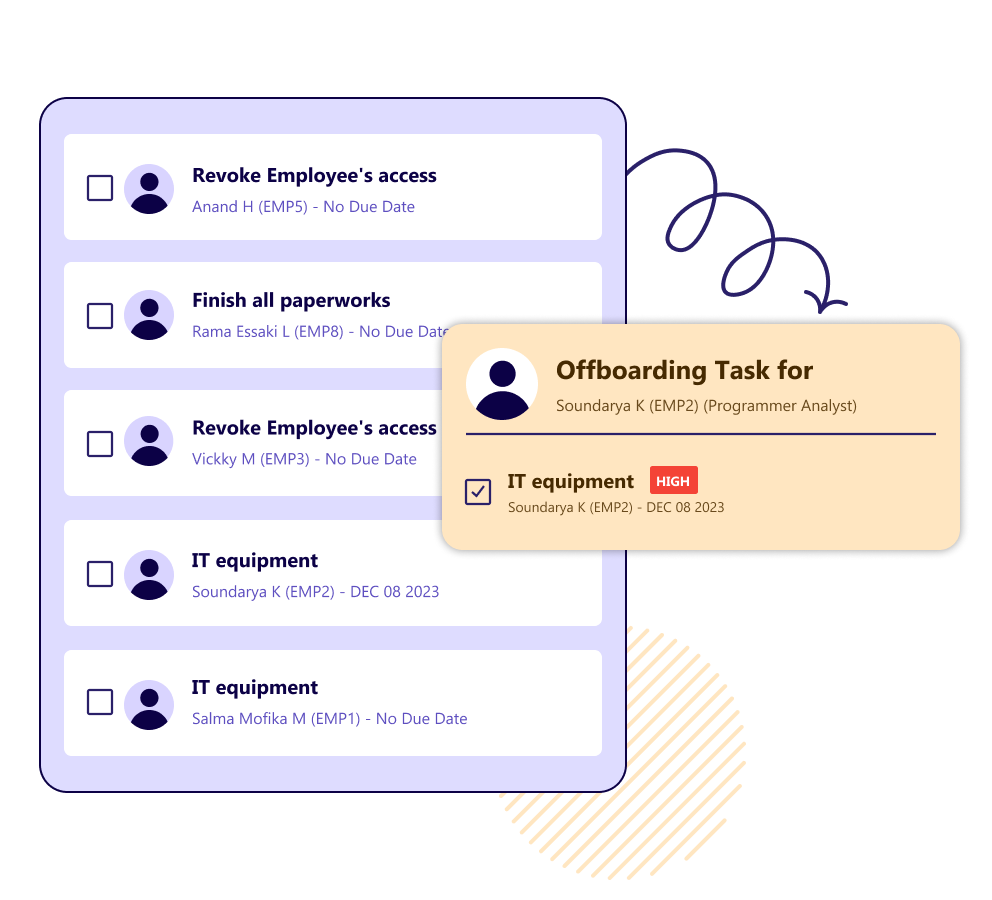 Employee Offboarding and Exit Management | Zenyo Workforce