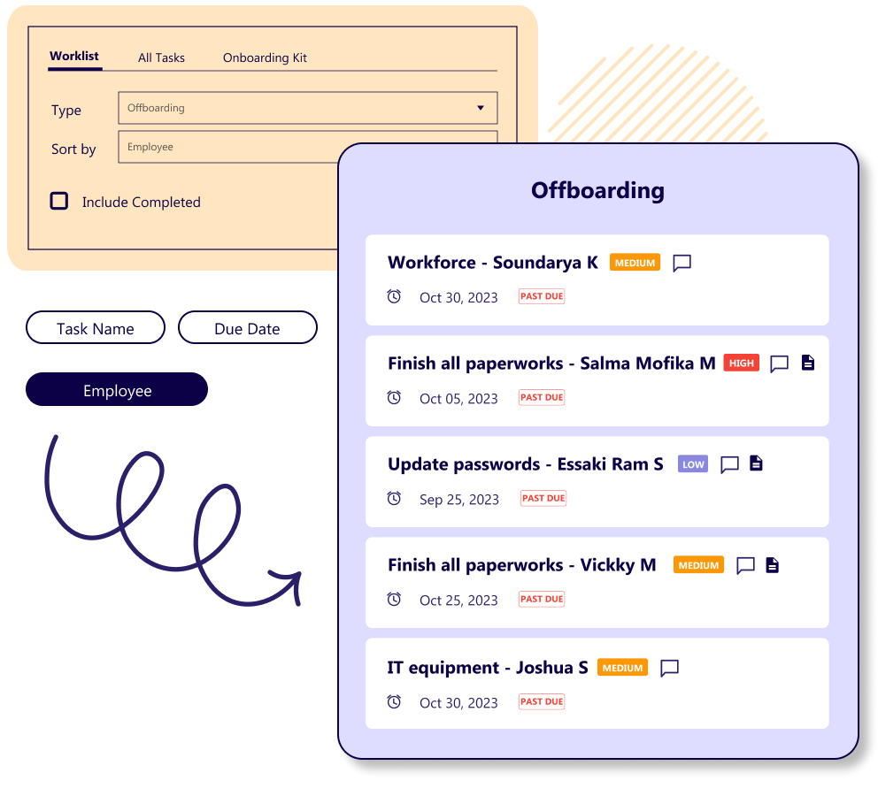 Employee Offboarding and Exit Management | Zenyo Workforce