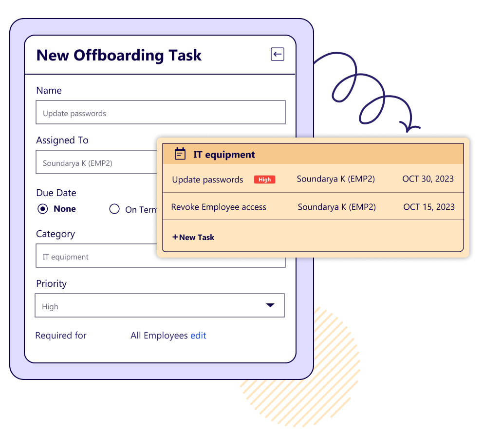 Employee Offboarding and Exit Management | Zenyo Workforce
